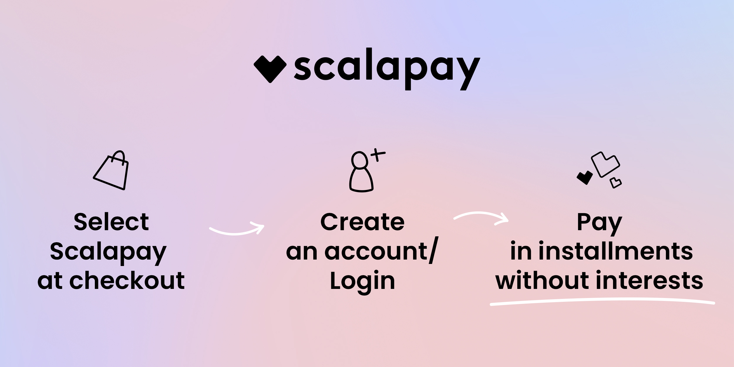 Book with Scalapay Arbatax Hotel - Arbatax Park Resort & Spa - Official Site 6 hotels and villas ...